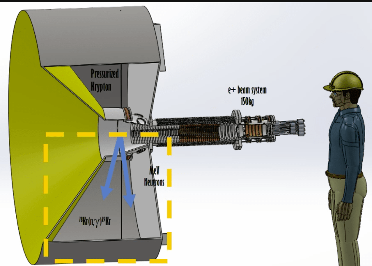 Positron Antimatter catalyzed fusion propulsion | NextBigFuture.com
