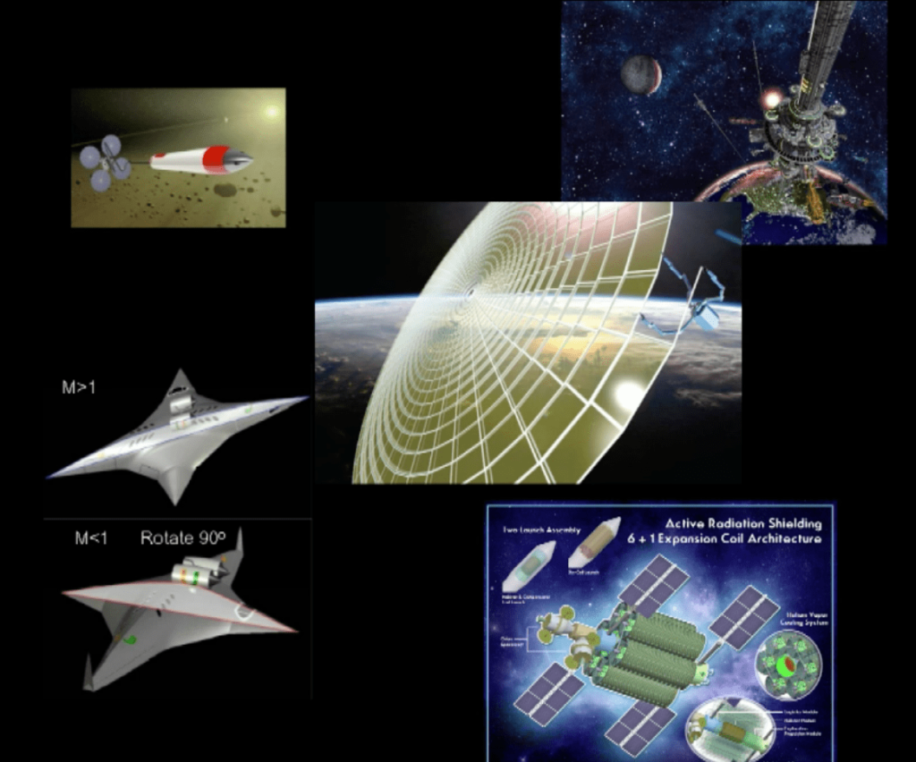 NASA NIAC highlight reel and 2018 symposium livestream started ...