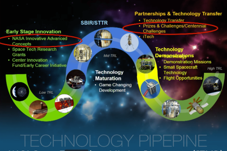 New NASA Prize for Venus Rover | NextBigFuture.com