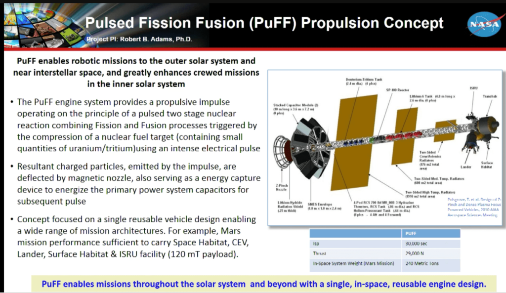 Pulsed fission fusion rocket for 37 days to Mars and other missions ...