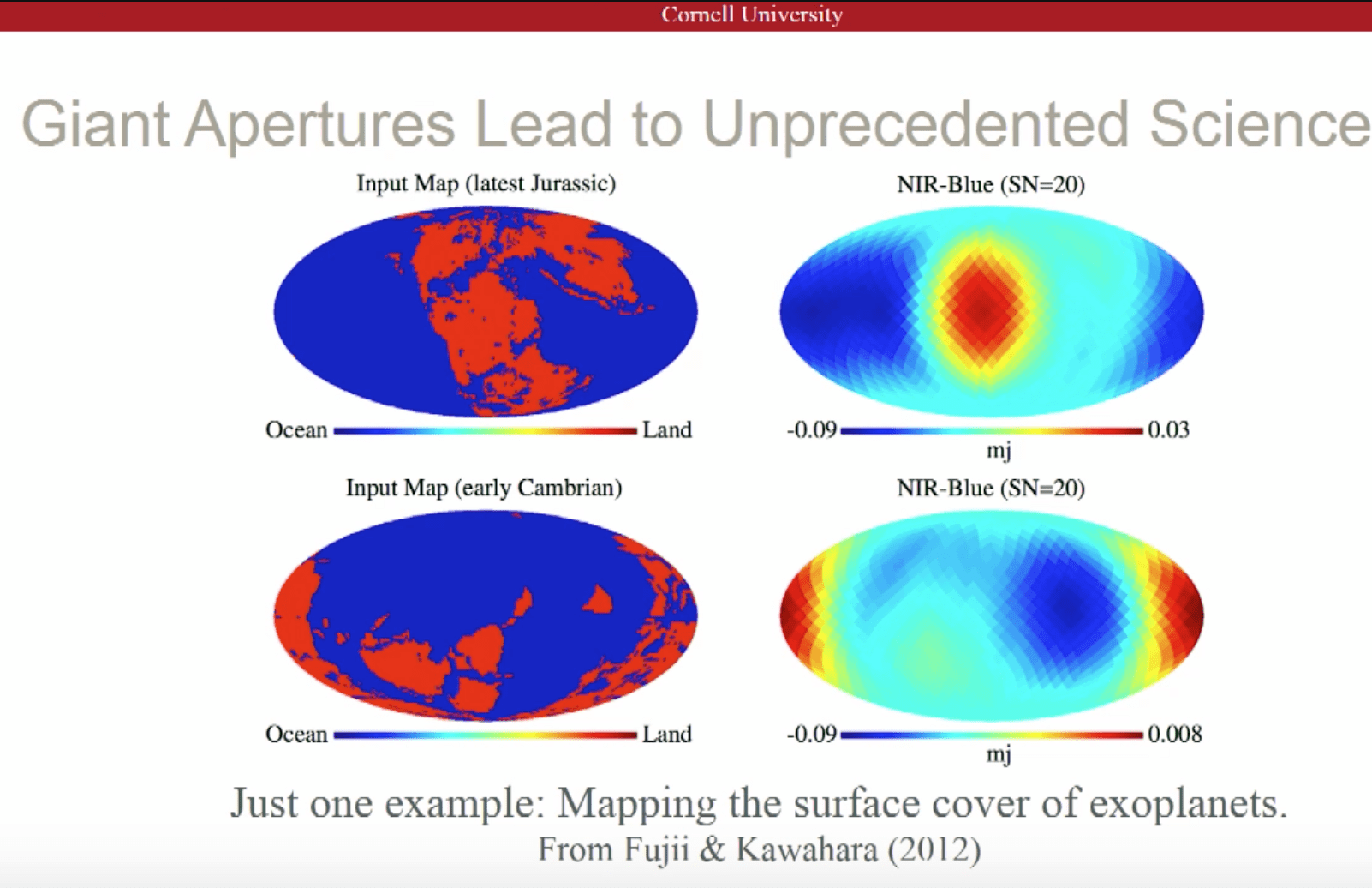 Several ways to 1000-meter space telescopes | NextBigFuture.com