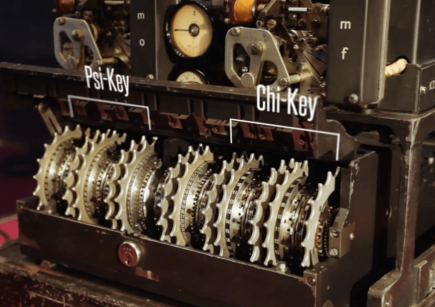 Fascinating True Efforts for breaking German Enigma and Lorenz cipher ...