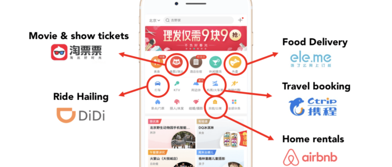 Online services giant Meituan Dianping and is now worth $51 billion ...