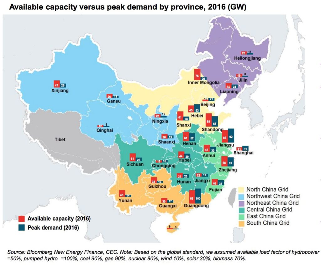 Lighting up a megacity at night will lead to night solar farm lighting ...