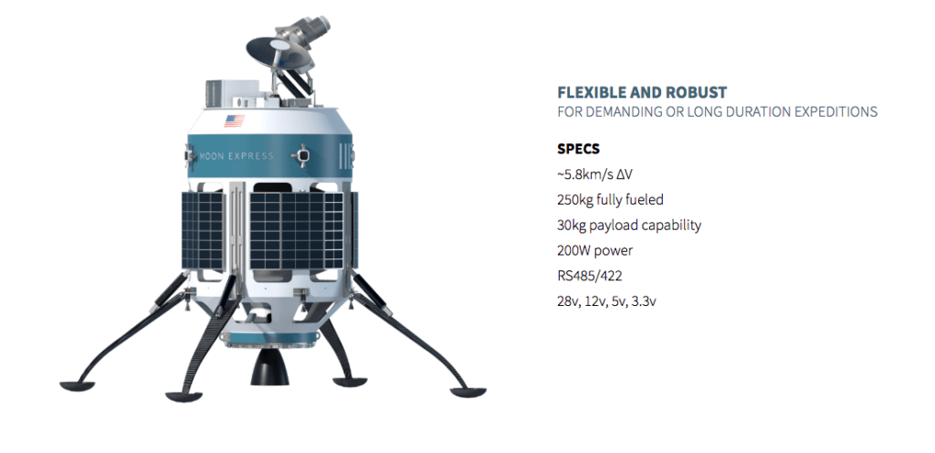 Moon Express raises $12.5 million and targets 2020 for moon mission ...