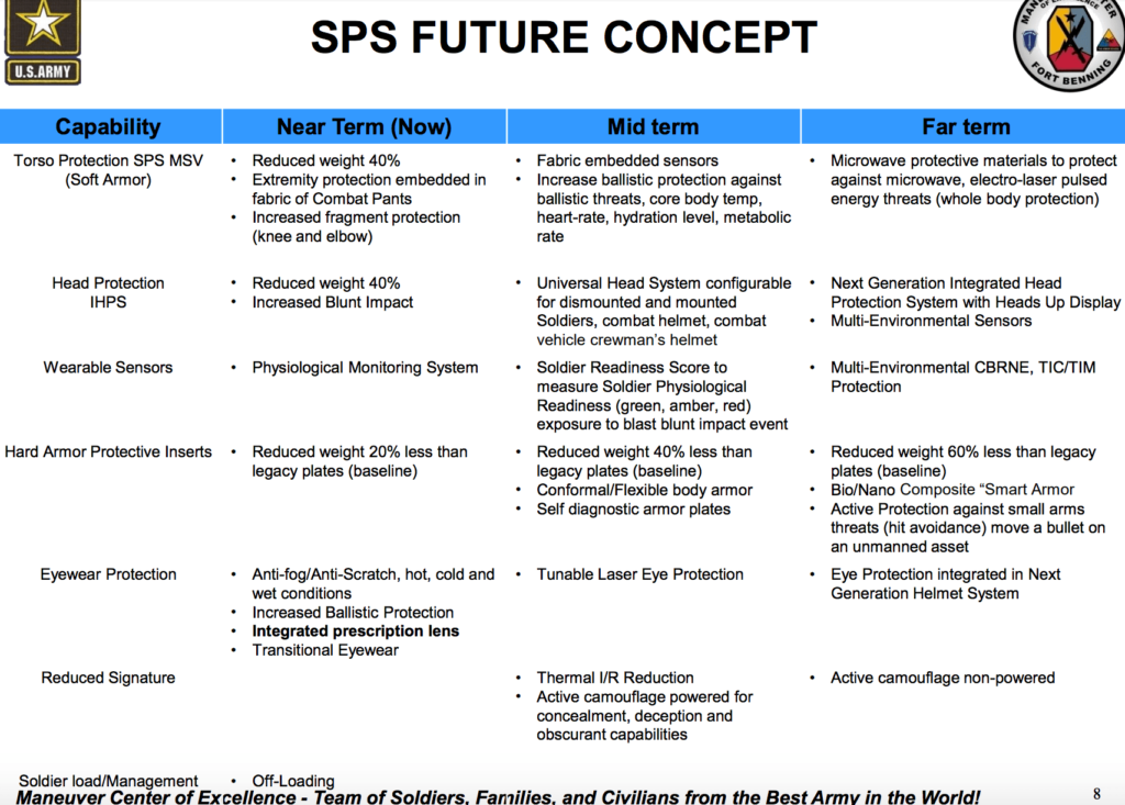 Future soldiers with metamaterial invisibility and power suits ...