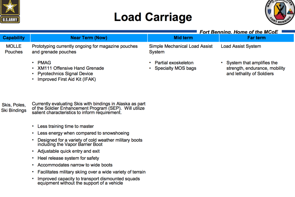 Future soldiers with metamaterial invisibility and power suits ...