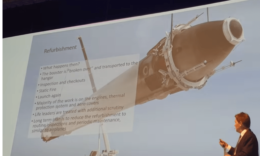Understanding SpaceX reusability | NextBigFuture.com