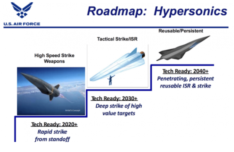 SpaceX reusable rockets are better than hypersonic missiles and planes ...