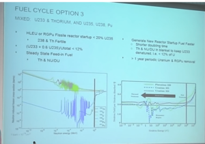 Super low cost conversion of spent nuclear fuel | NextBigFuture.com