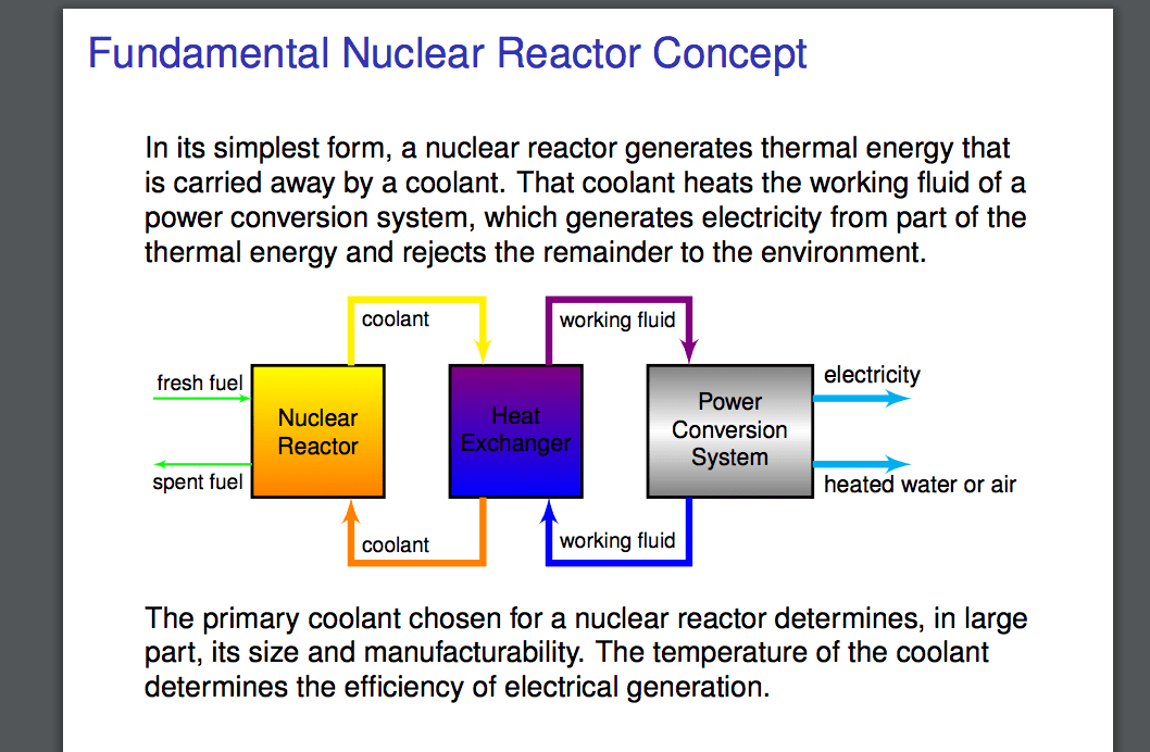 Flibe Energy has $2.6 million for molten salt nuclear research ...