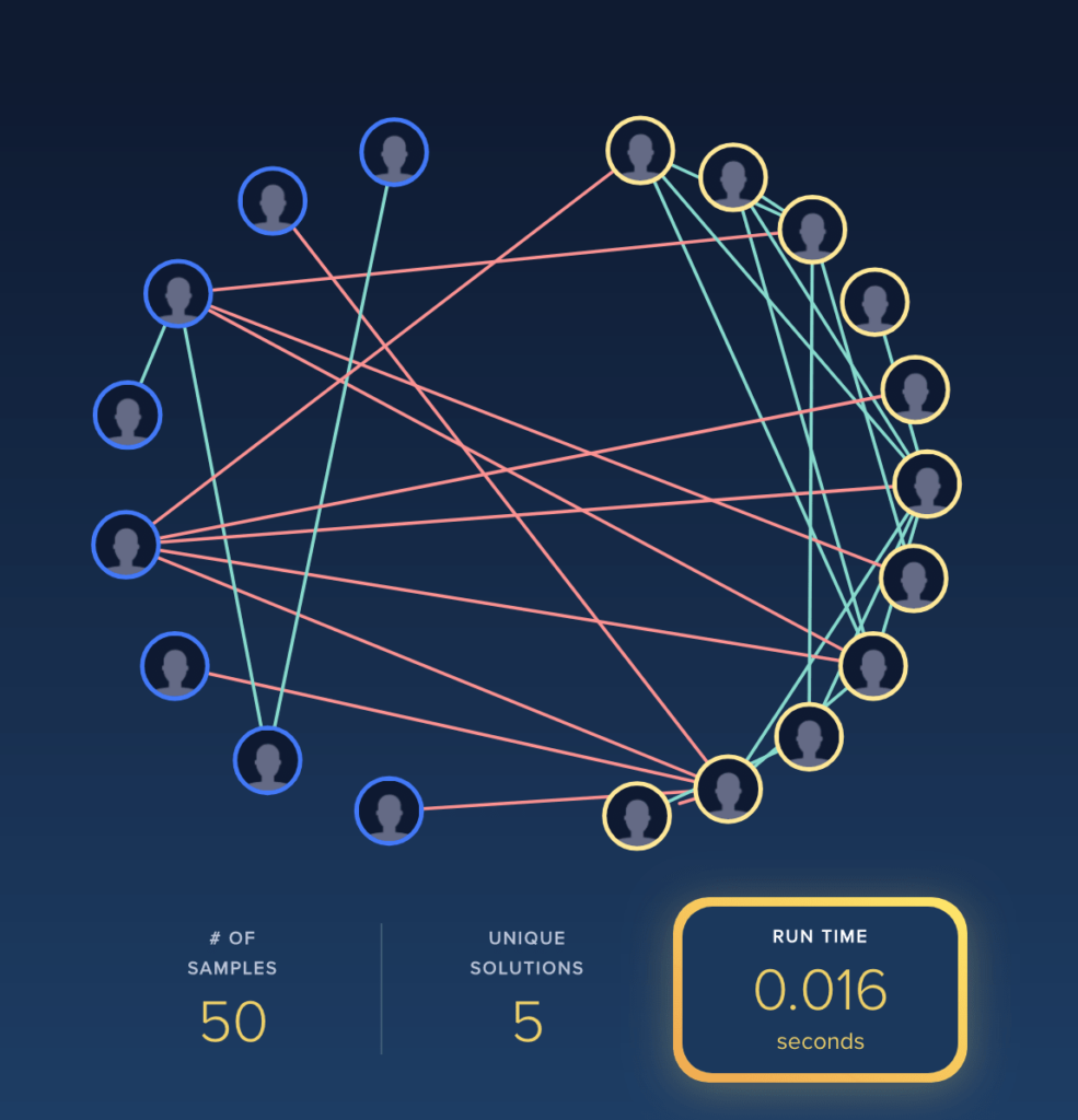 D-Wave Realtime Quantum Application Environment uses Python | NextBigFuture.com