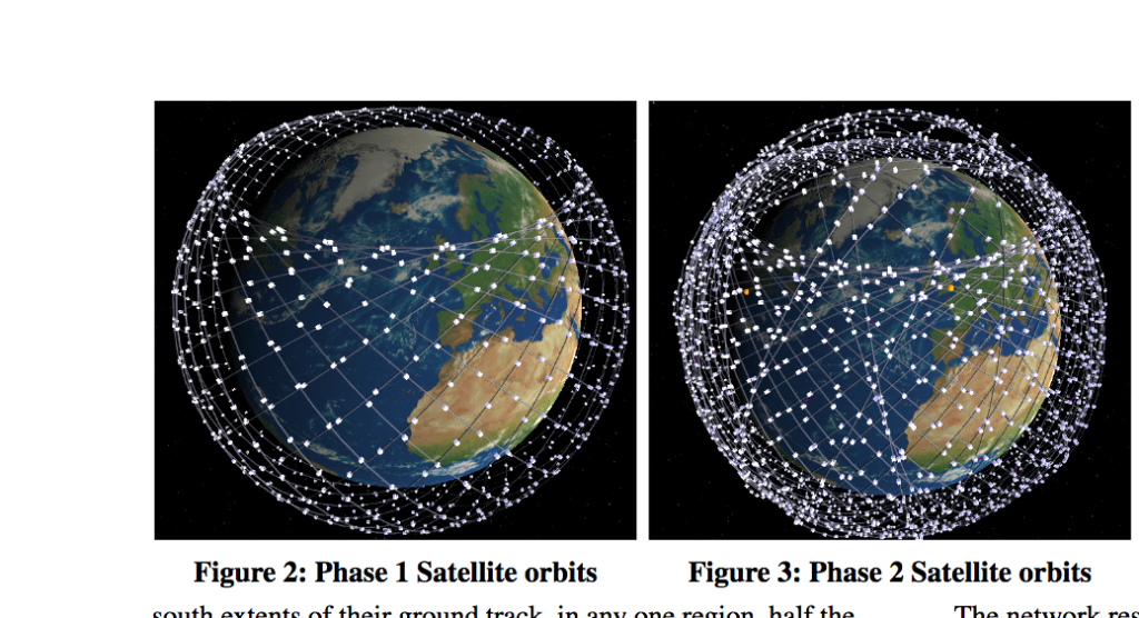 SpaceX Low Latency Starlink Satellite Network Will Be Massively ...
