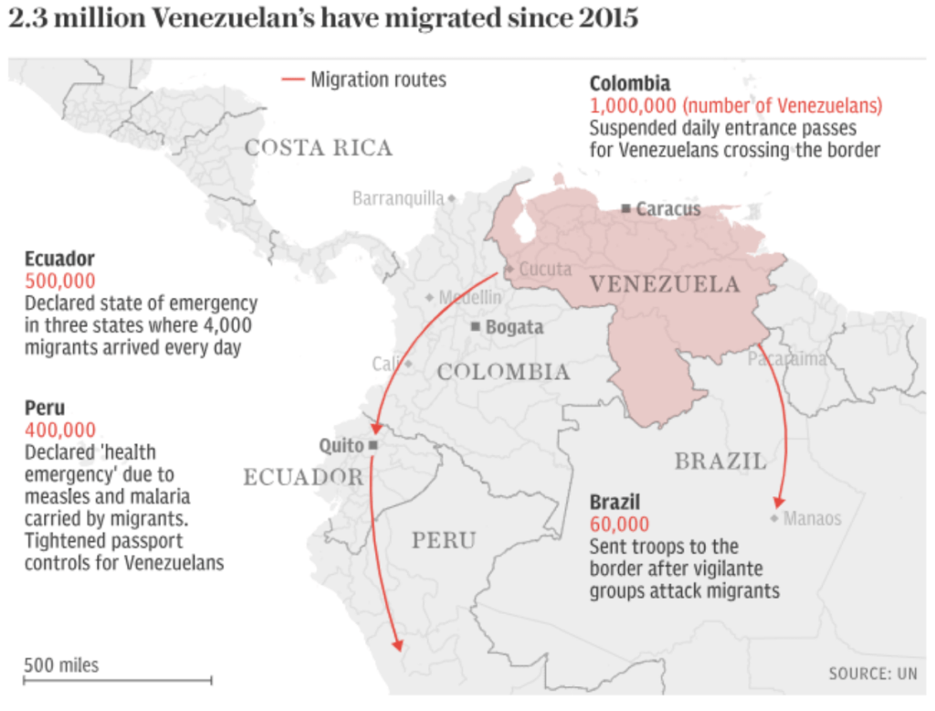 Venezuela is months from the end game of total chaos or a coup ...