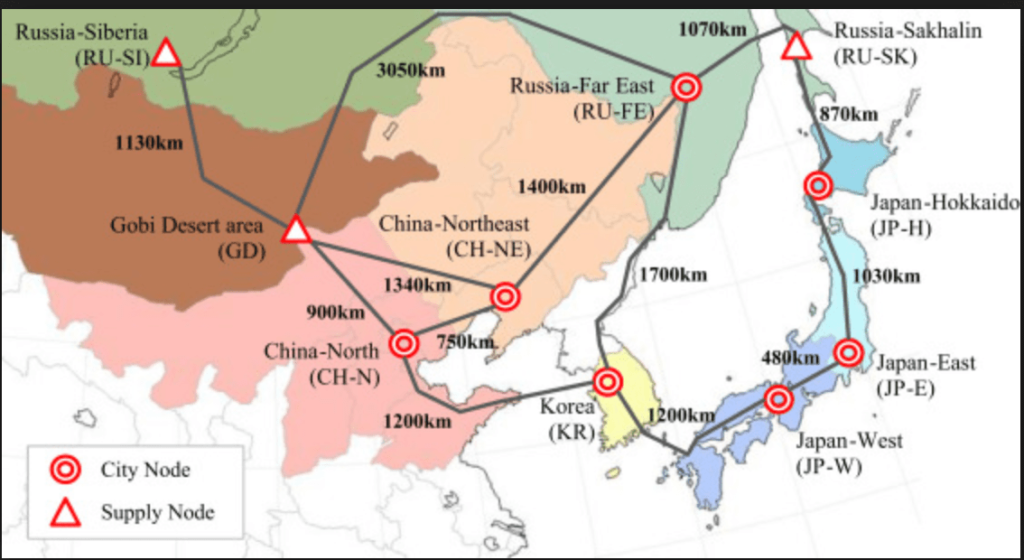 China's giant ultra-high voltage grid is ambitious as its high speed ...