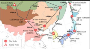 Superconductors Are Near Room Temperature But UHV Lines are Better for ...