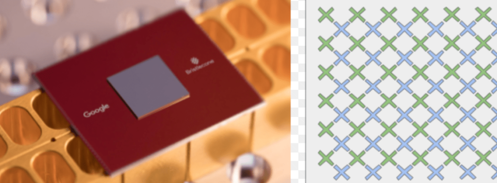 Google and NASA run classical supercomputer versus quantum chip races ...
