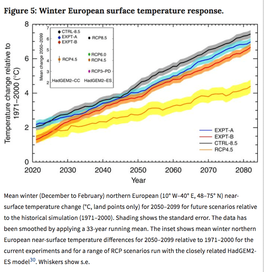 Winter is Coming - Super Grand Solar Minimum | NextBigFuture.com