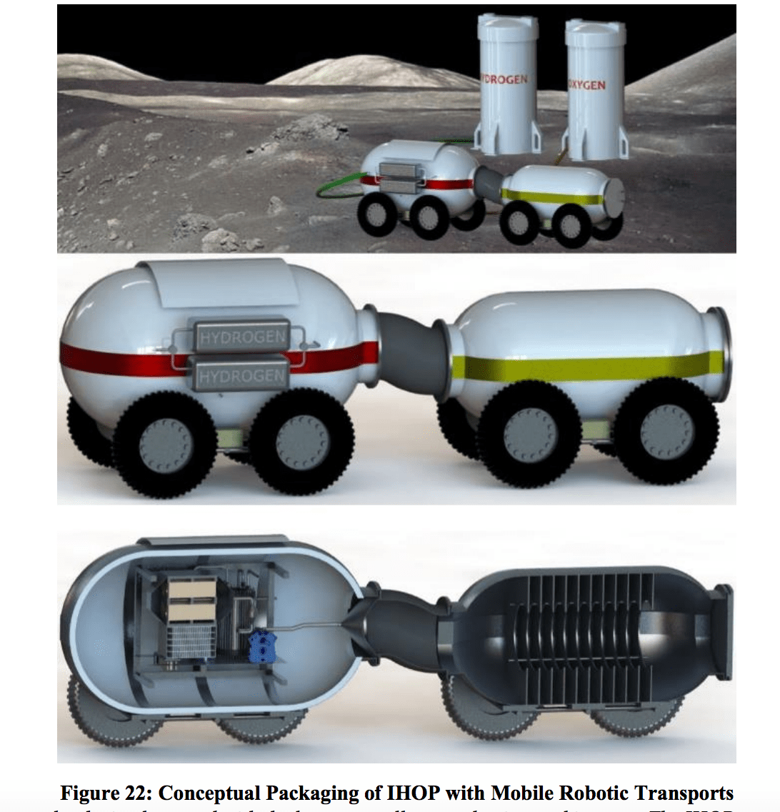 Equipment for Moon Mining Operations are Being Developed ...
