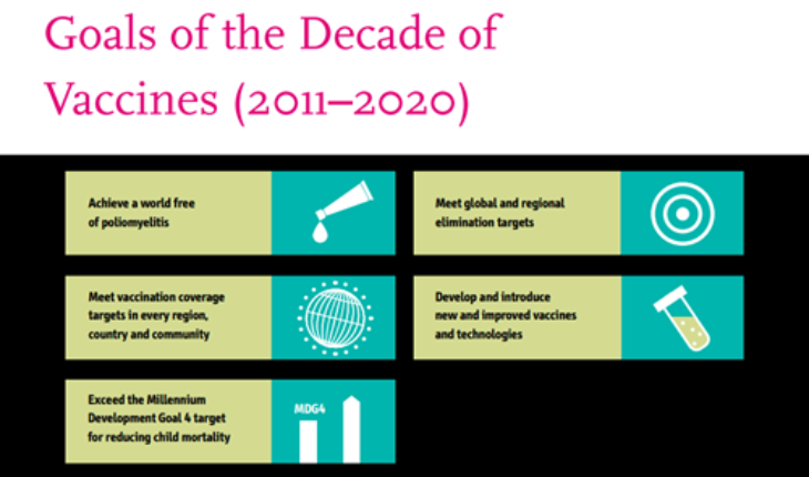 Universal Vaccination Would Save 1.5 Million Children Each Year ...