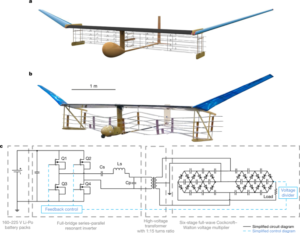 Solid State Ionic Wind Planes With No Moving Parts | NextBigFuture.com