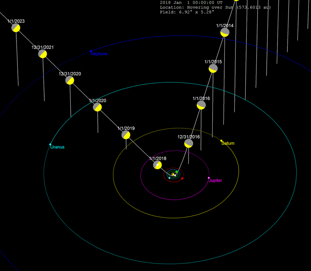 Many anomalies of interstellar Oumuamua are explained if it was an ...