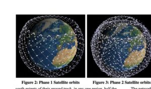 Starlink Phases and Increasing Download Speeds | NextBigFuture.com