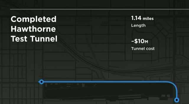 Boring Company Could Lower Cost of Europe's Next Generation Particle ...