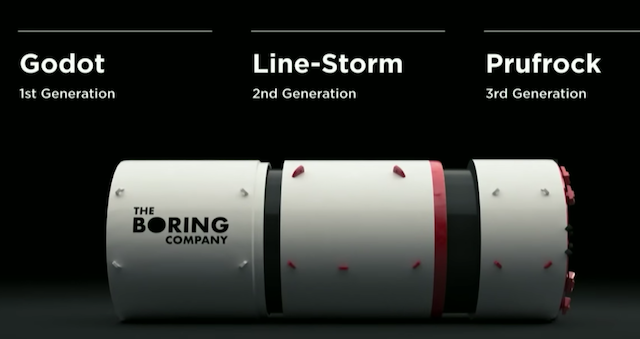 Boring Machines for Deep Underground Lairs and Starting Underground ...