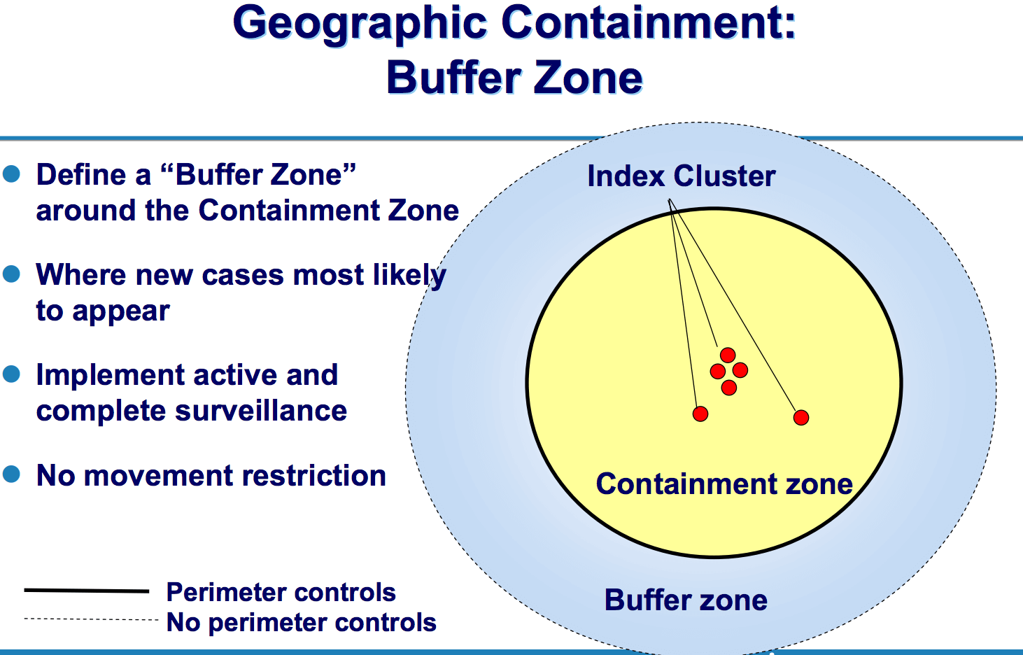 Defenses Against the Biggest Risk We Face | NextBigFuture.com