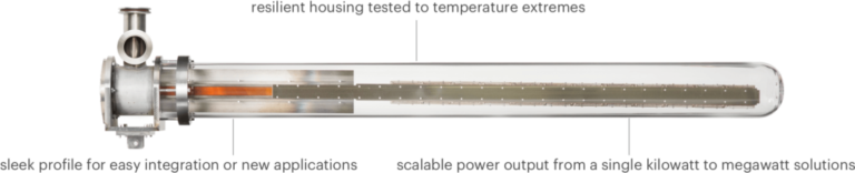 Molten Salt Heat Energy Storage and Efficiency of Conversion of Heat to ...