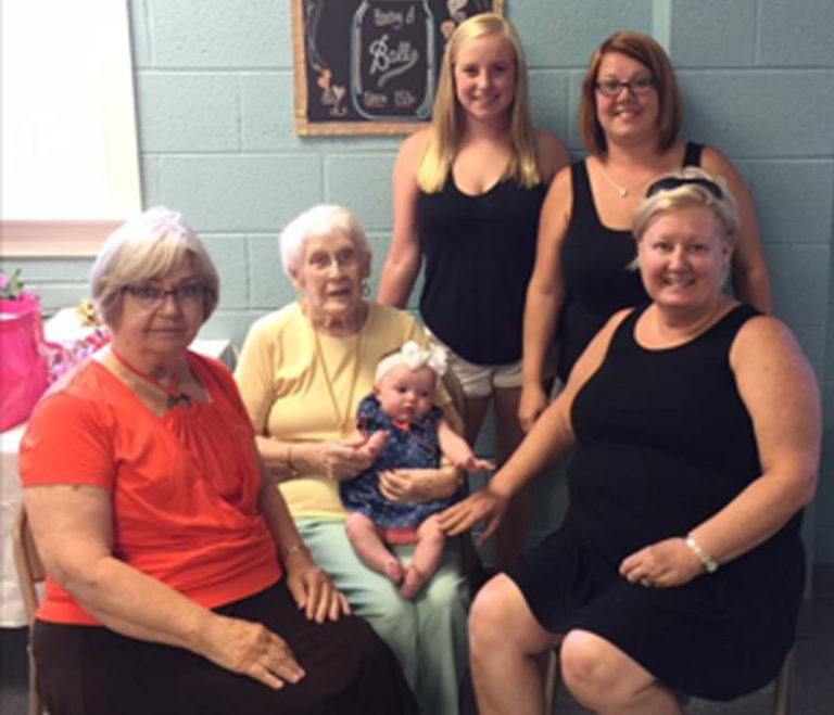 All Generations From 1890 to 2025 | NextBigFuture.com