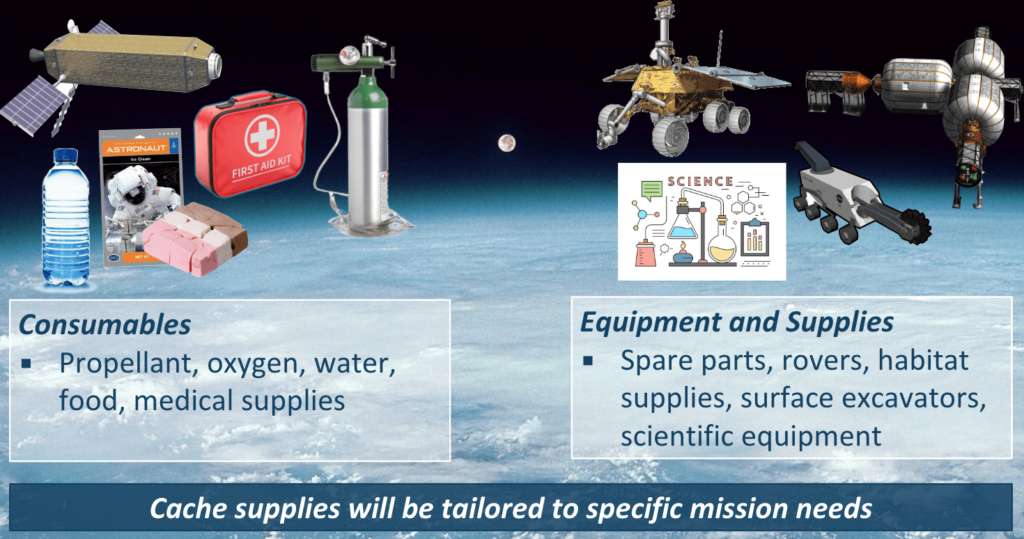 USC Space Design Class 2018 Final Presentations | NextBigFuture.com