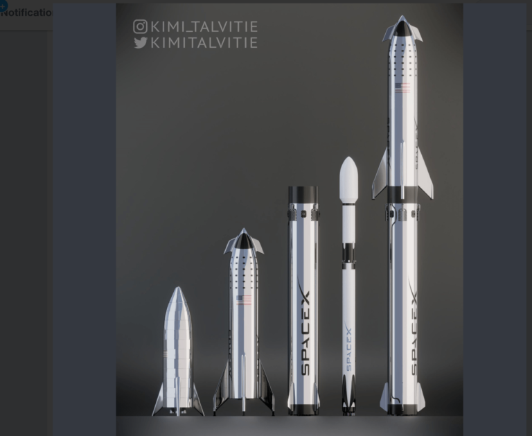 SpaceX Super Heavy Starship, StarHopper and Falcon 9 Compared ...