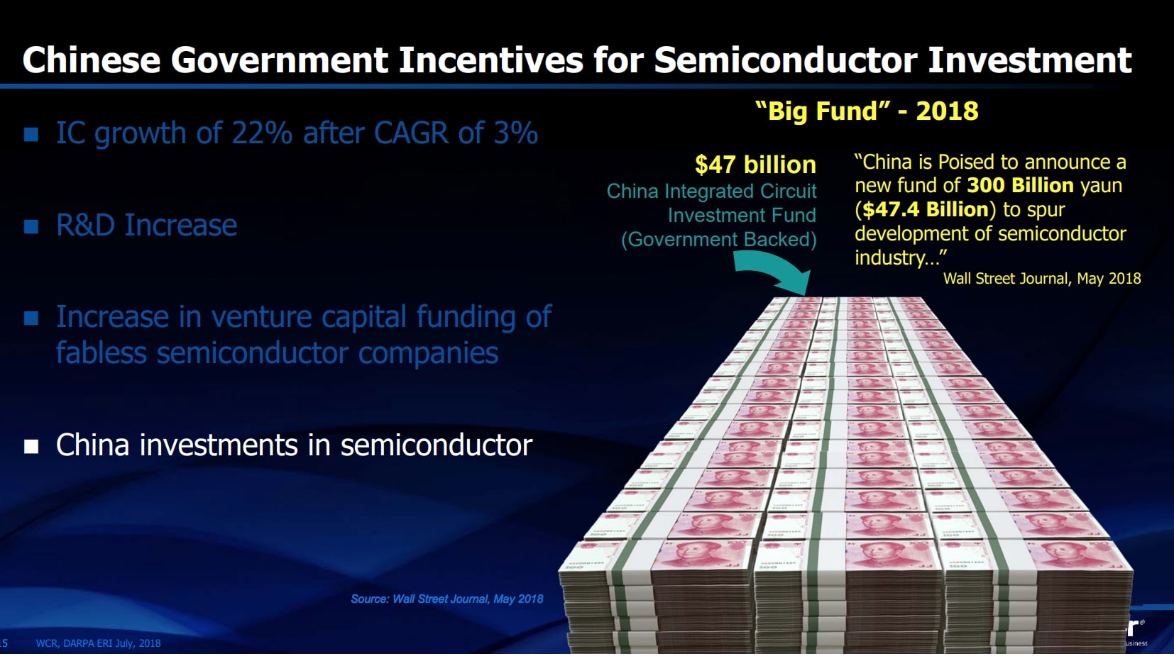 China's Semiconductor Catchup is Critical to Future Technology ...