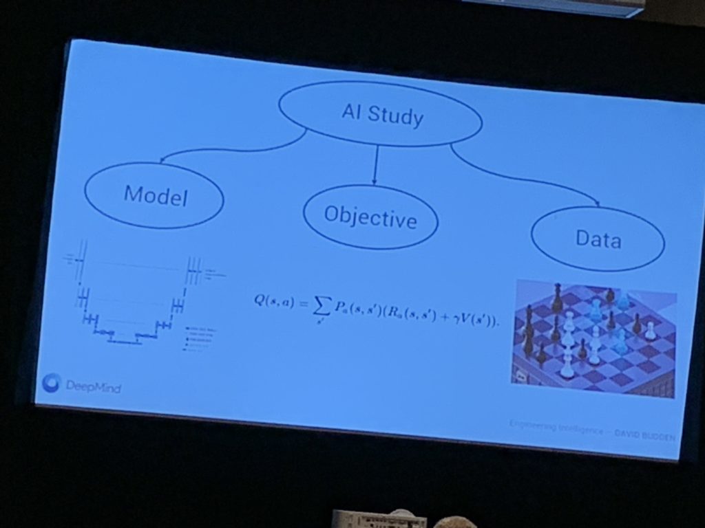 What Does It Mean to a Researcher at Deep Mind #emtechdigital ...
