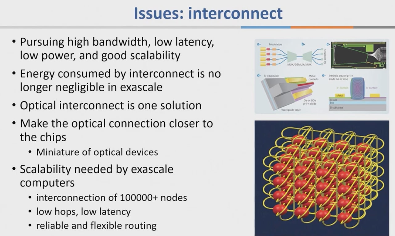 Details of China's Three Prototypes of Exaflop Supercomputer Architectures | NextBigFuture.com
