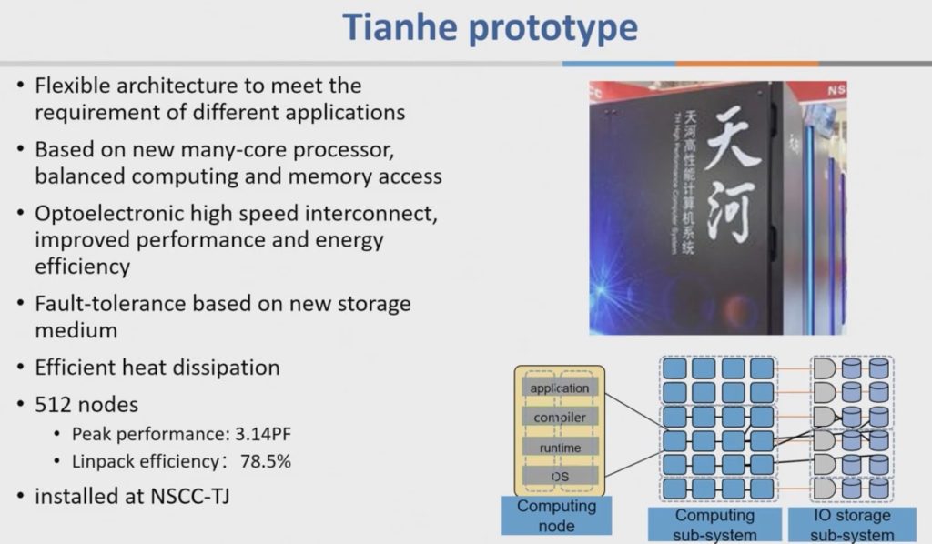 Details of China's Three Prototypes of Exaflop Supercomputer ...