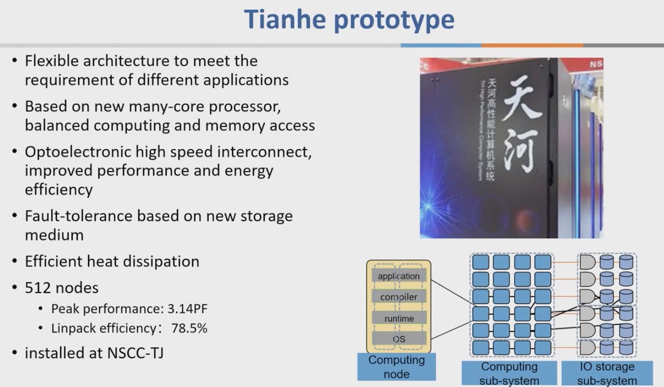 Details of China's Three Prototypes of Exaflop Supercomputer Architectures | NextBigFuture.com
