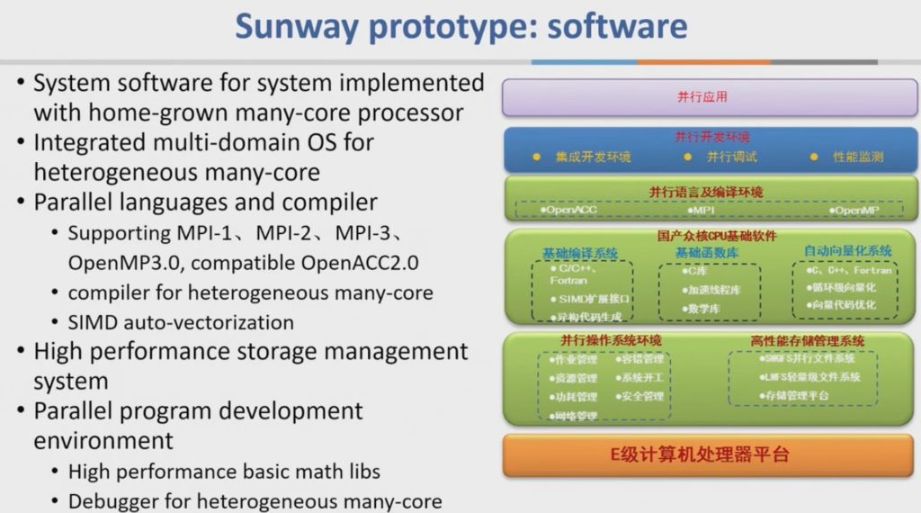 Details of China's Three Prototypes of Exaflop Supercomputer Architectures | NextBigFuture.com