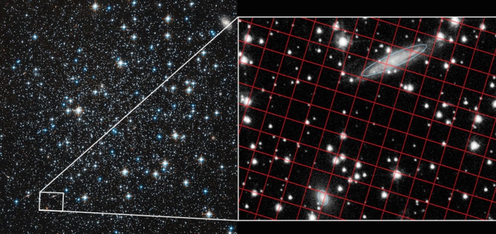 Milky Way Galaxy Size Compared