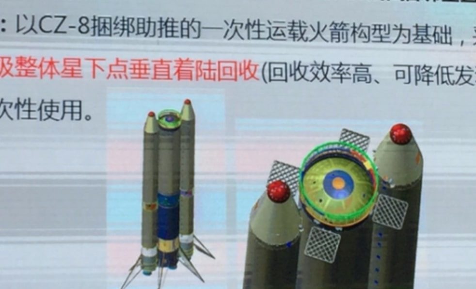 China and Europe Hope to be 15 Years Behind SpaceX on Reusable Rockets ...