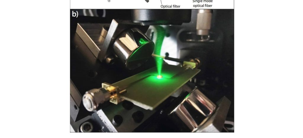 Microscopic Quantum Heat Engine That Outperforms Classical Engines ...
