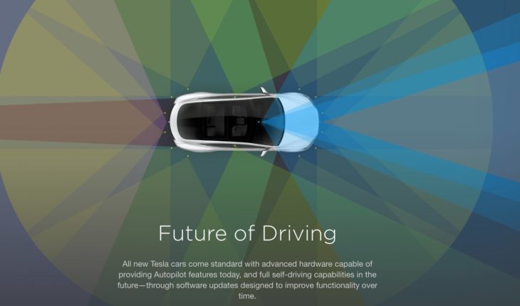 Elon Musk Interviewed on AI and Self-driving Cars | NextBigFuture.com