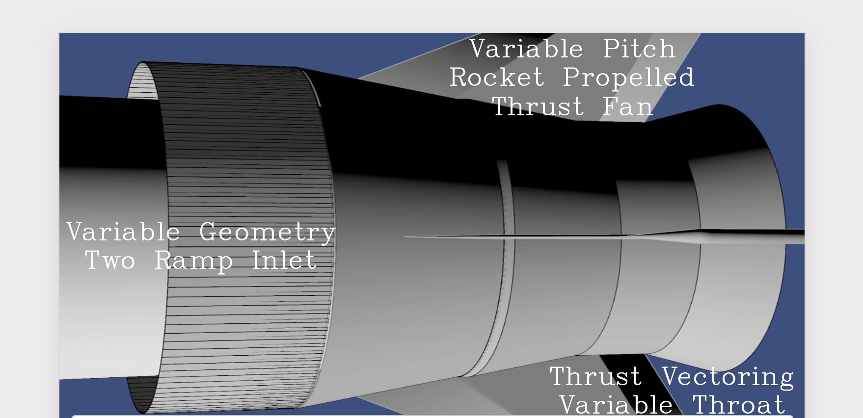 Turbo Rocket - A Single-Stage to Orbit Air-Breathing Rocket # ...