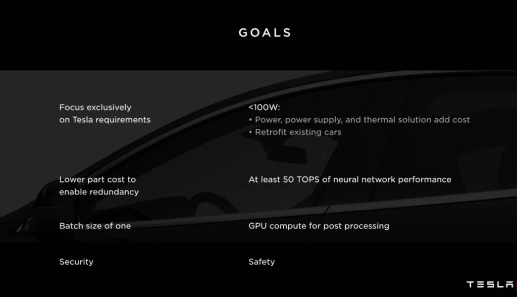 Tesla Autonomy Investor Day Live and the Full Self Driving Computer ...