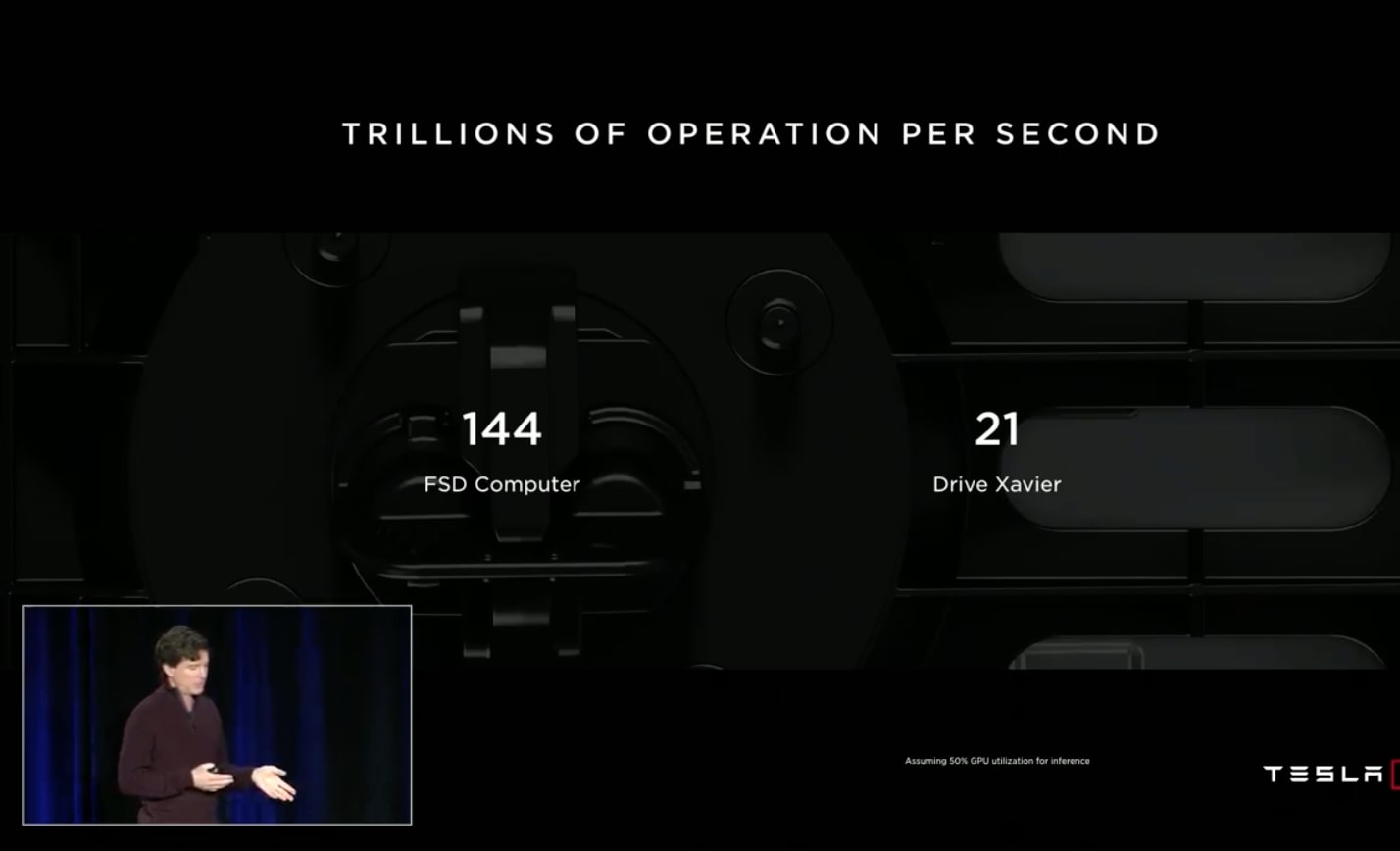 Tesla Autonomy Investor Day Live and the Full Self Driving Computer ...