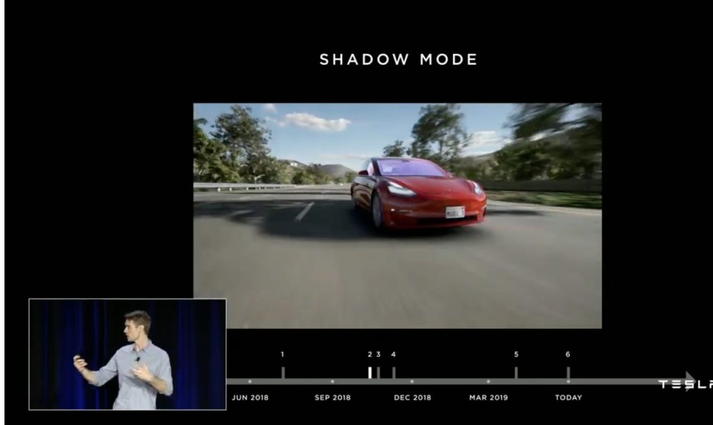 Tesla Autonomy Software | NextBigFuture.com