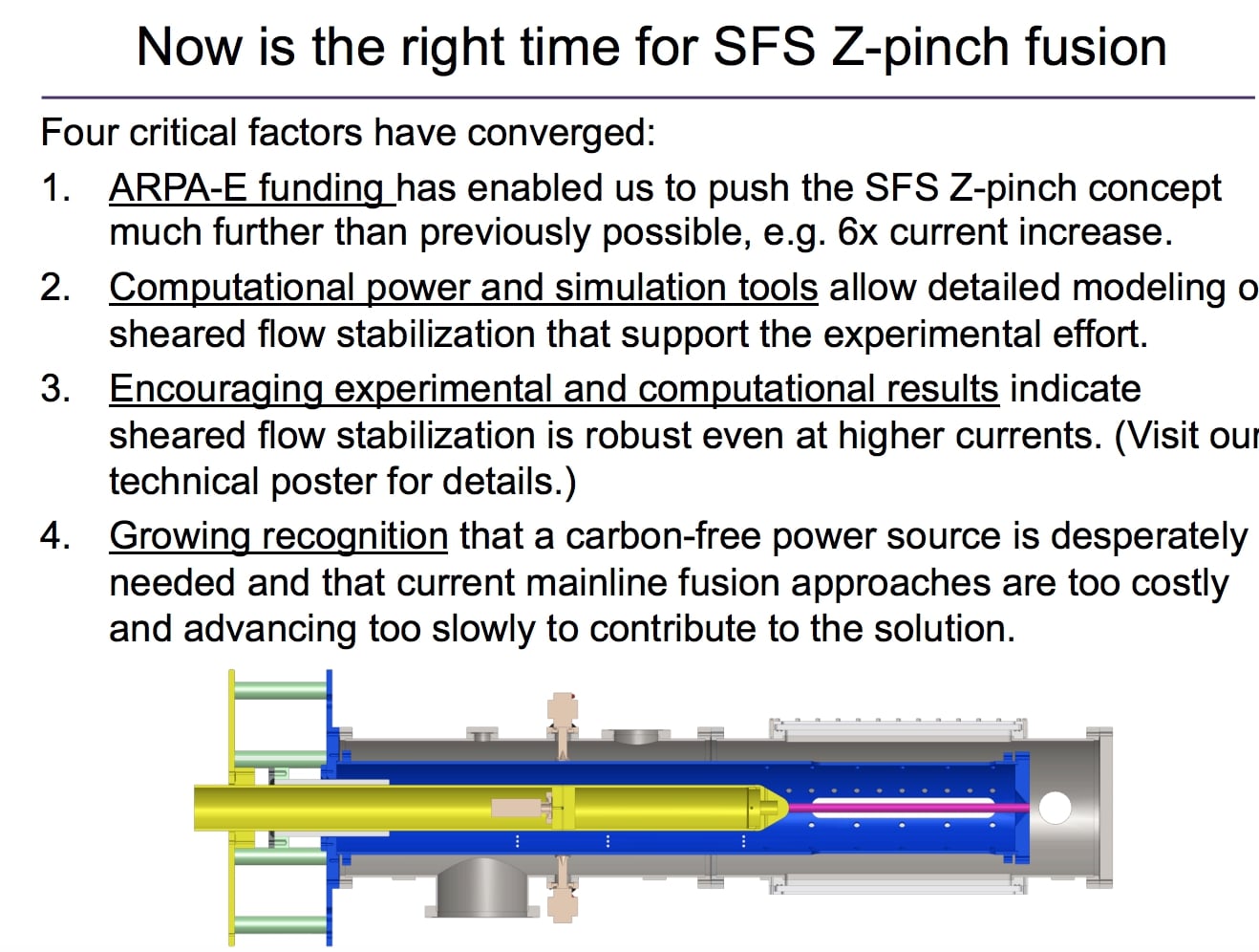 Potentially Smallest Fusion Device Using Improved Z-Pinch Fusion ...