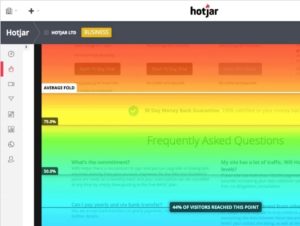 How Heatmapping Can Help Optimize On-Site User Experiences ...